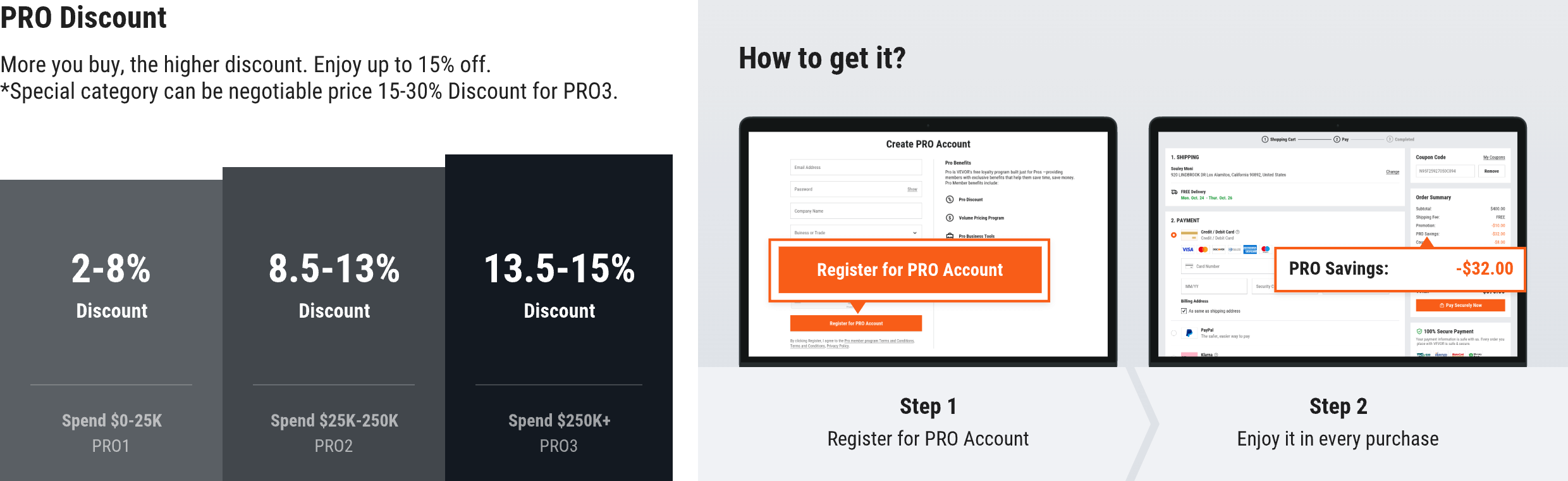 VEVOR Member Program | Tougher tools, lower prices